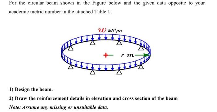 Solved For the circular beam shown in the Figure below and | Chegg.com