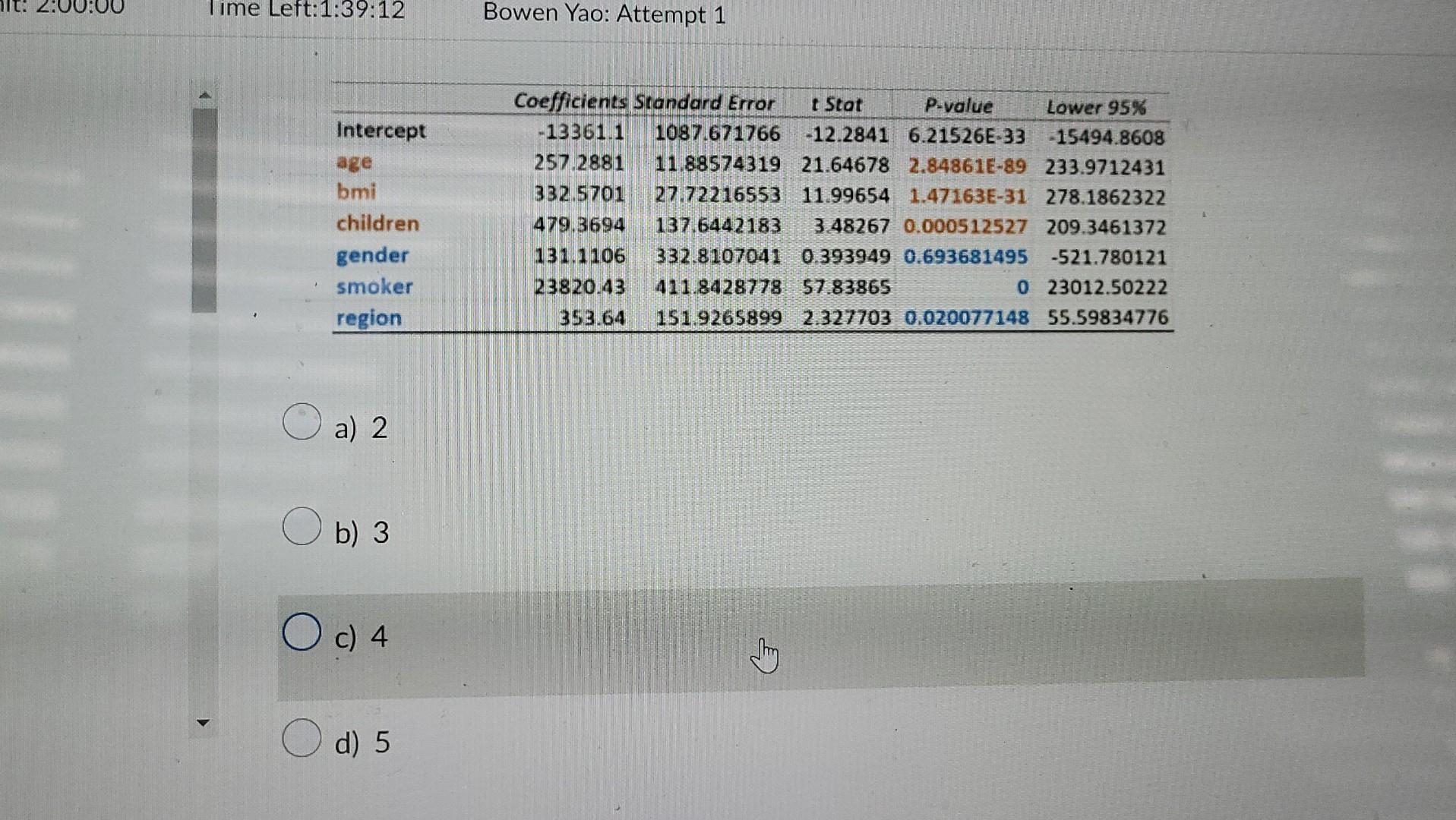 Solved Of the 6 explanatory variables below, how many are | Chegg.com