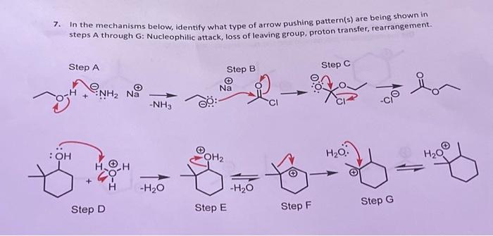 Solved 7. In the mechanisms below, identify what type of | Chegg.com