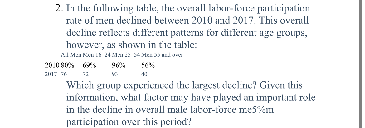 Solved In the following table, the overall labor-force | Chegg.com