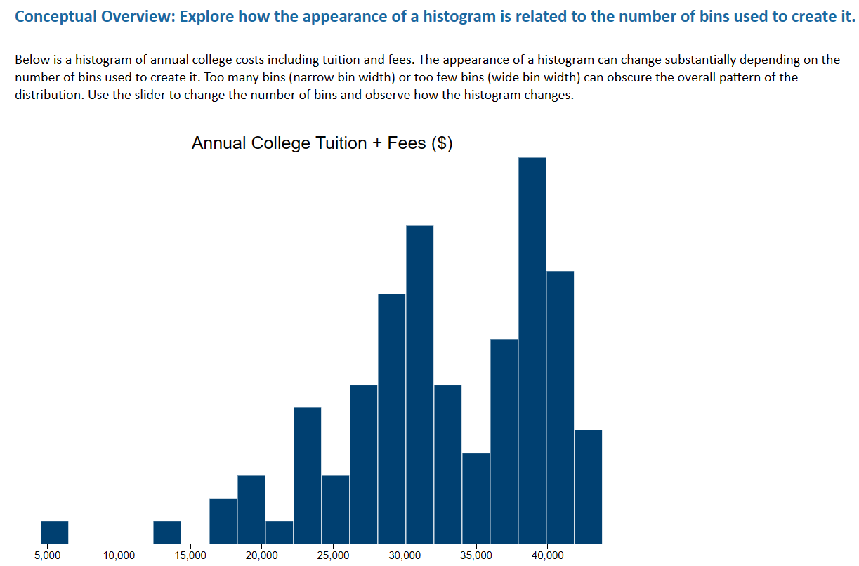 Solved Conceptual Overview: Explore how the appearance of a | Chegg.com