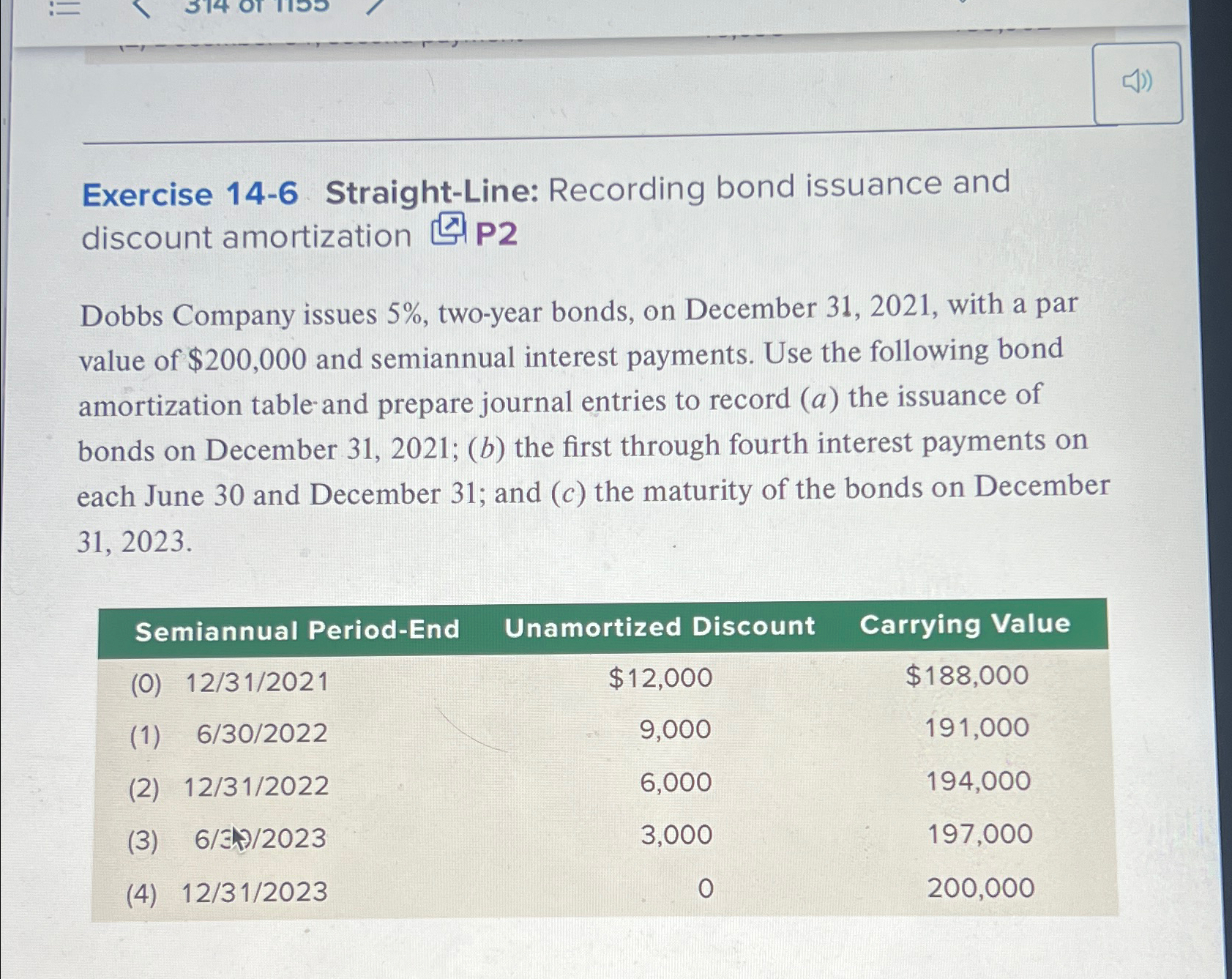 Solved Exercise 14-6 ﻿Straight-Line: Recording bond issuance | Chegg.com