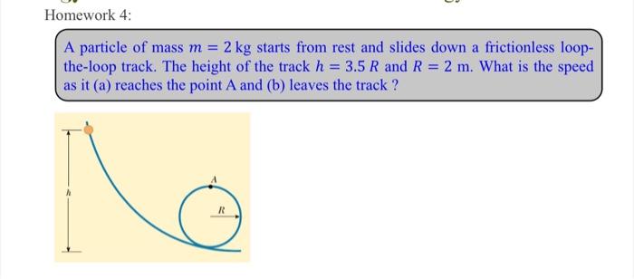 Solved A particle of mass m=2 kg starts from rest and slides | Chegg.com