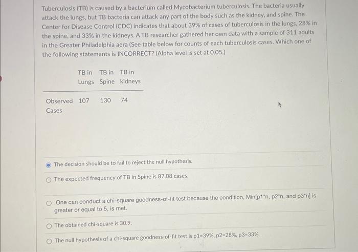 Solved Tuberculosis (TB) is caused by a bacterium called | Chegg.com