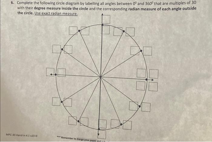 Solved Complete the following circle diagram by labelling | Chegg.com
