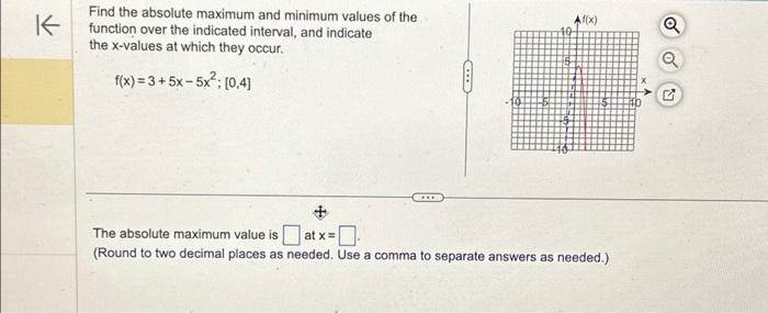 Solved K Find the absolute maximum and minimum values of the | Chegg.com