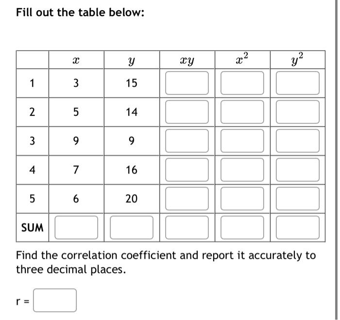 Solved Fill out the table below: Find the correlation | Chegg.com