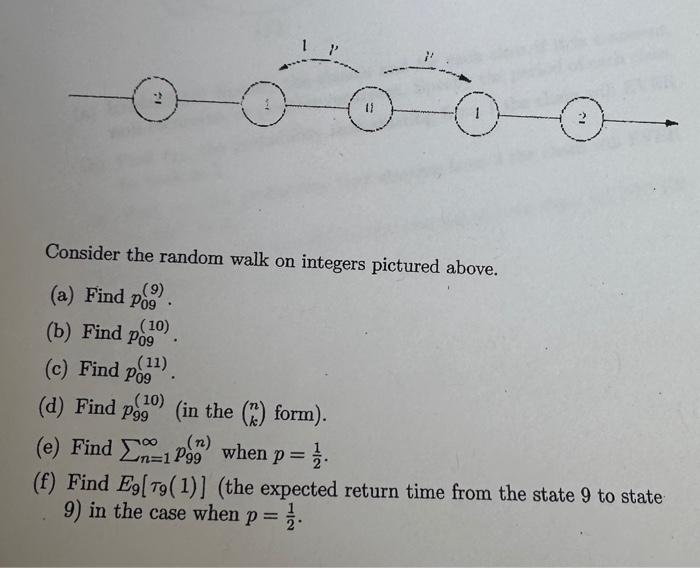 Solved Consider the random walk on integers pictured above. | Chegg.com