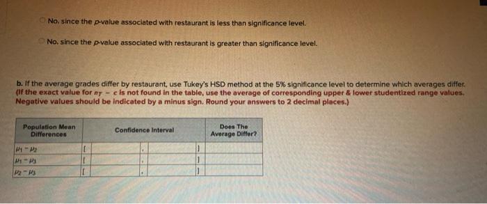 Solved Given a recent outbreak of iliness caused by E. coli | Chegg.com