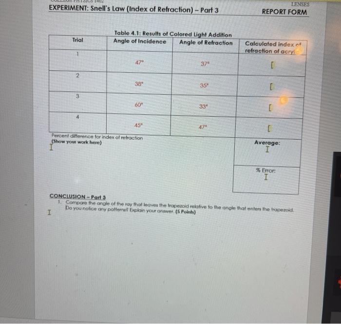 EXPERIMENT: Snell's Law (Index of Refraction) - Part | Chegg.com