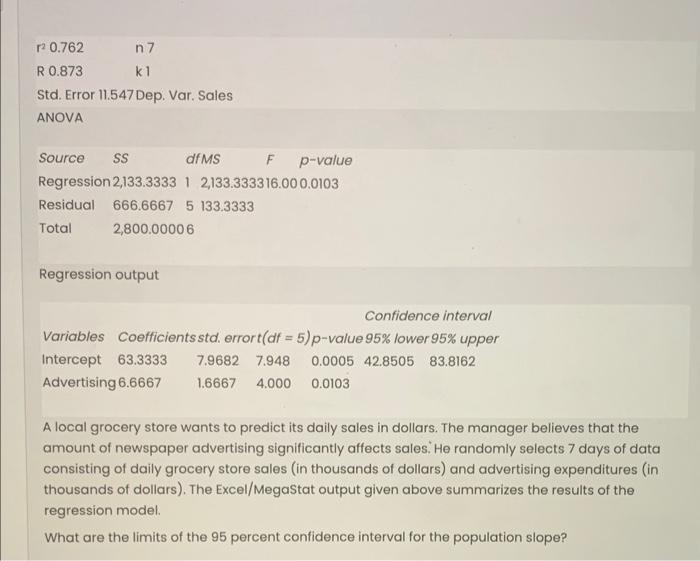 Solved r20.762R0.873n7k1 Std. Error 11.547Dep. Var. Sales | Chegg.com