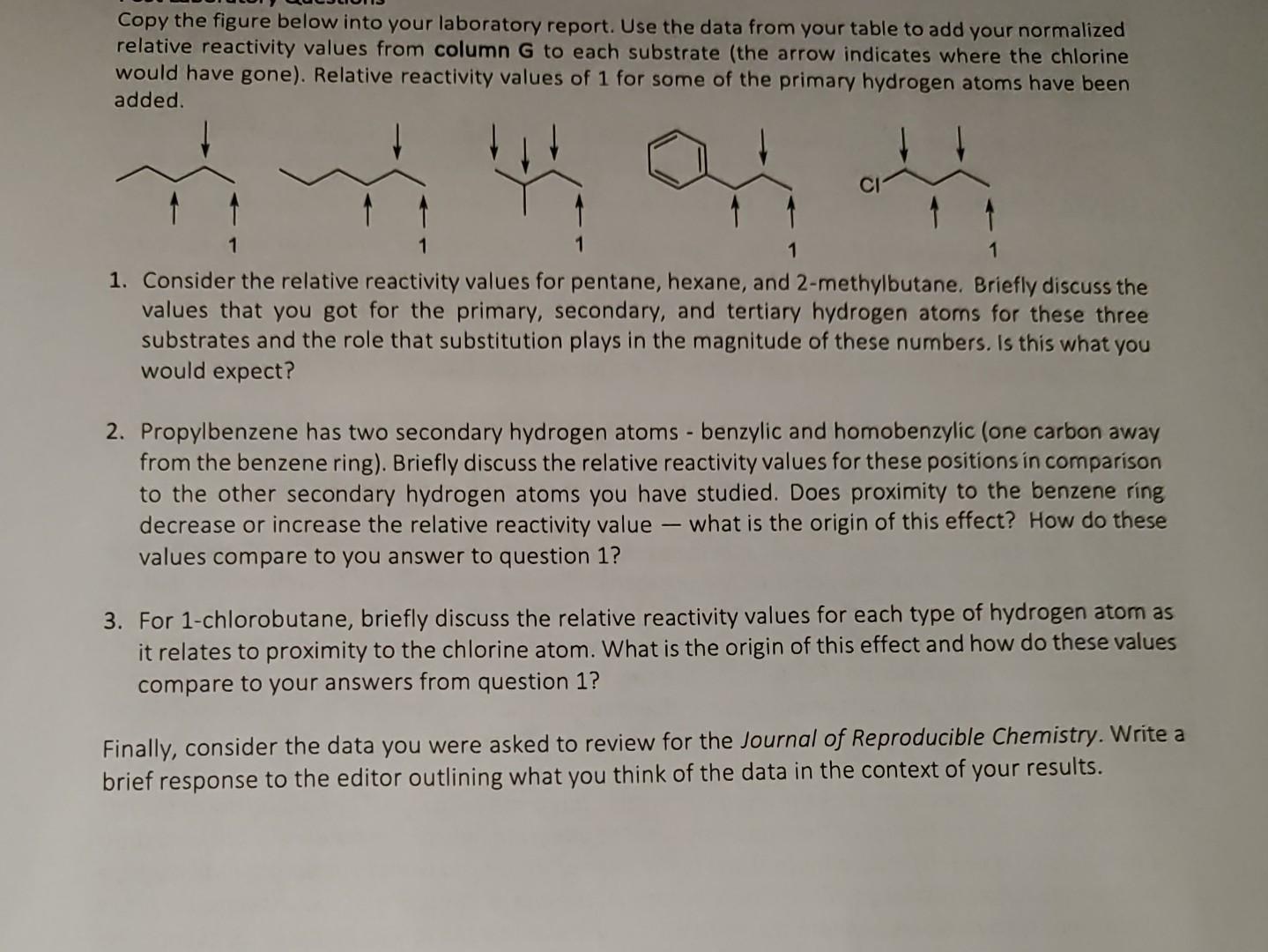 Copy the figure below into your laboratory report. | Chegg.com