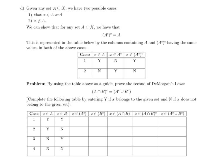 Solved a) Complete the following truth table: b) Complete | Chegg.com