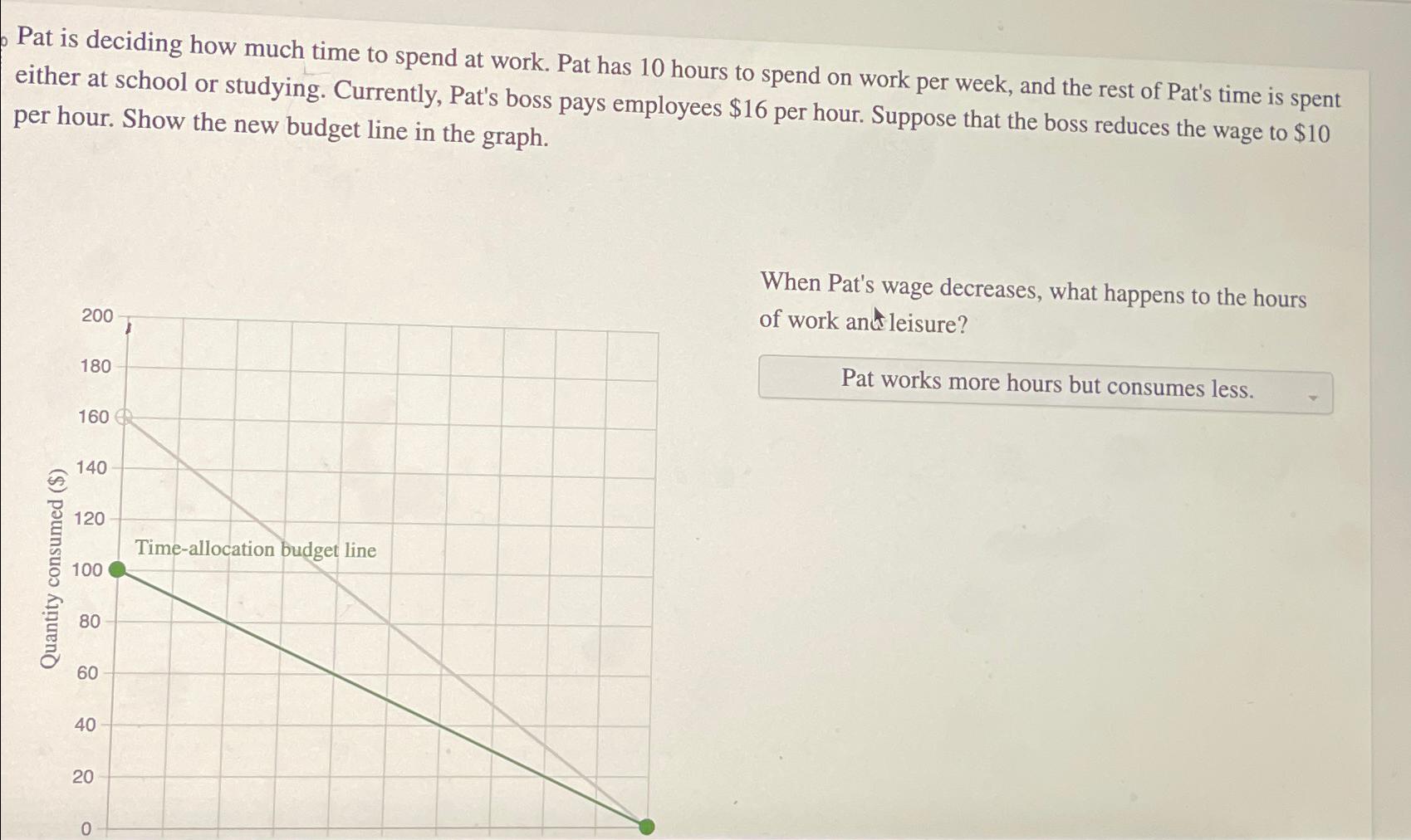 Solved Pat is deciding how much time to spend at work. Pat | Chegg.com