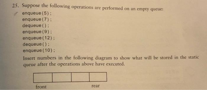 Solved 25. Suppose the following operations are performed on | Chegg.com