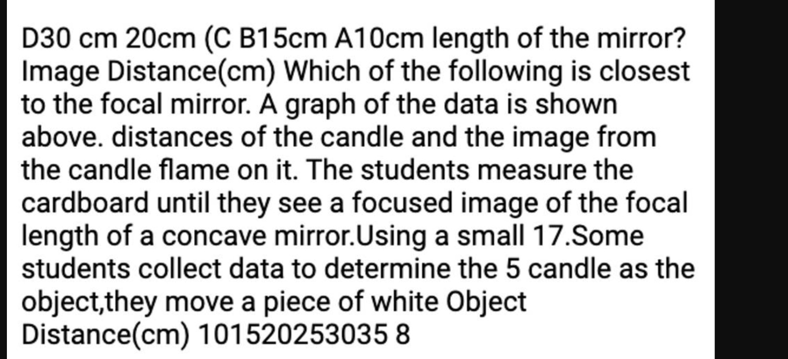 D30 ﻿ length of the mirror?Image Distance (cm) ﻿Which | Chegg.com
