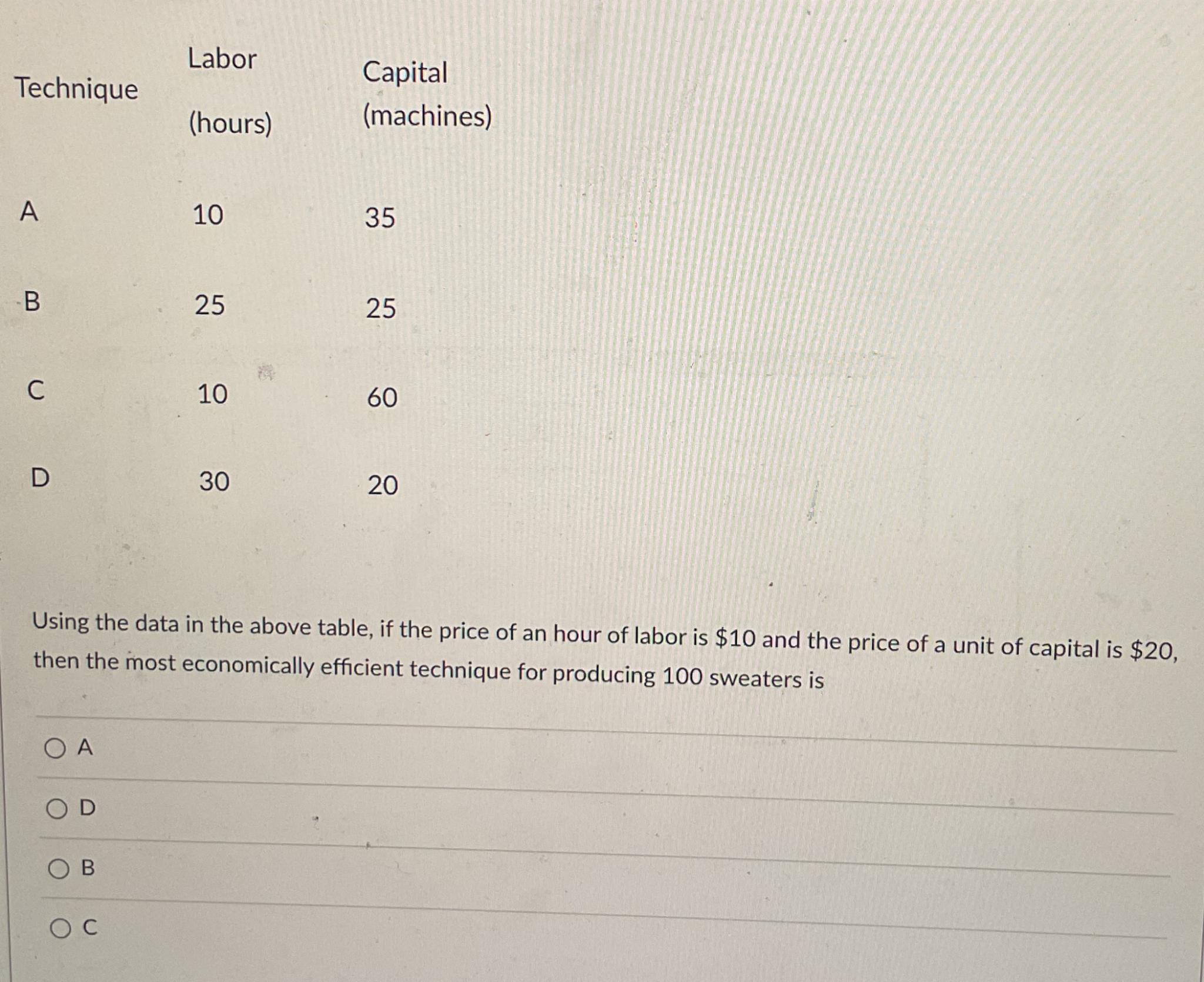 Solved Question | Chegg.com