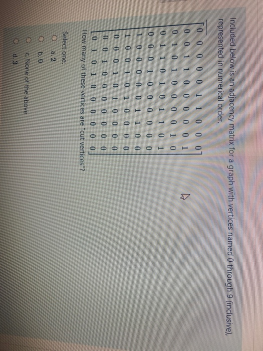 Solved Included below is an adjacency matrix for a graph | Chegg.com