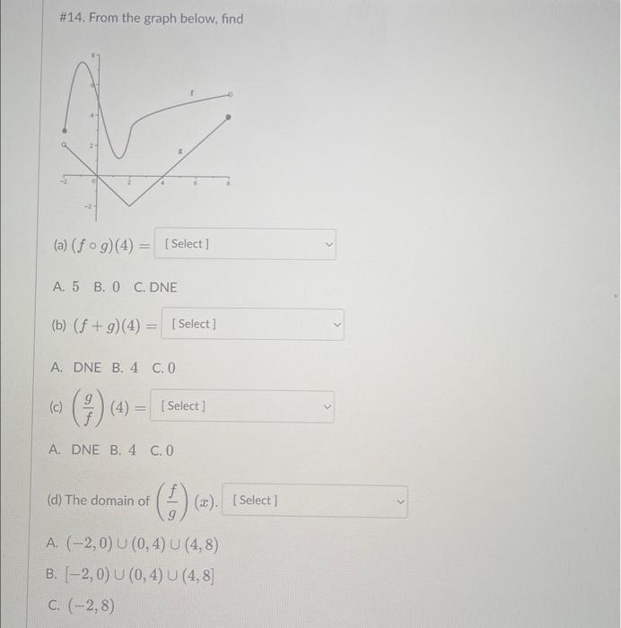 Solved \#14. From the graph below, find (a) (f∘g)(4)= A. 5 | Chegg.com