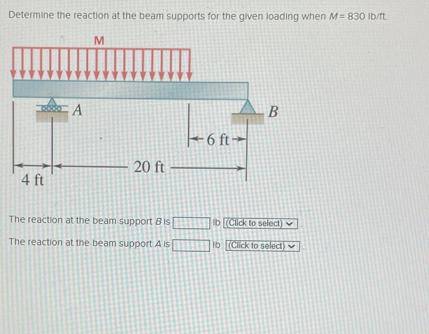 Solved Determine the reaction at the beam supports for the | Chegg.com