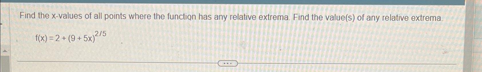 Solved Find the x-values of all points where the function | Chegg.com