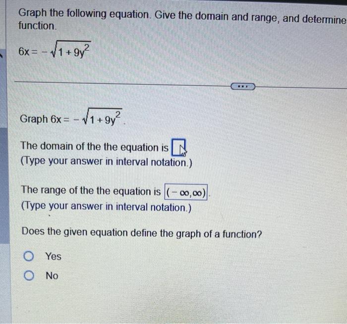 Solved Graph the following equation. Give the domain and | Chegg.com