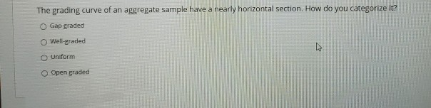 Solved The grading curve of an aggregate sample have a | Chegg.com