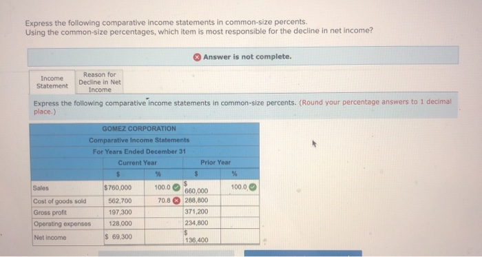 Solved Express the following comparative income statements | Chegg.com