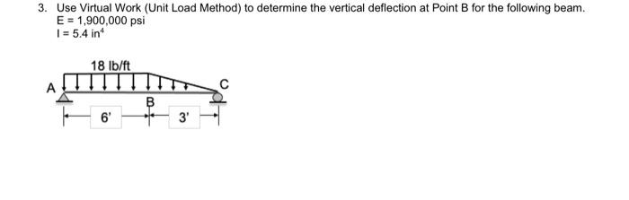 Solved 3. Use Virtual Work (Unit Load Method) to determine | Chegg.com