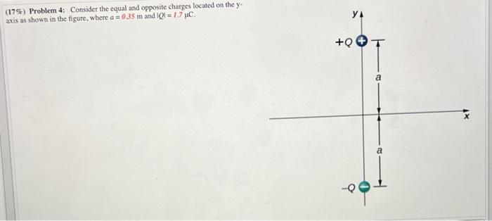 Solved (17\%) Problem 4: Consider the equal and opposite | Chegg.com