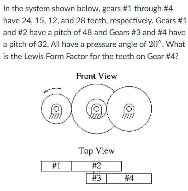 Solved In the system shown below, gears #1 ﻿through #4have | Chegg.com