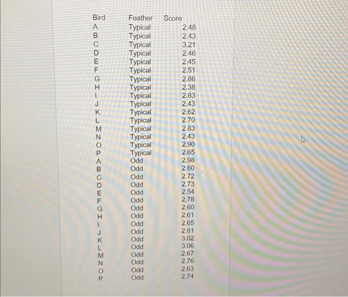 Solved Biostatistics;could anyone help me figure this out? | Chegg.com