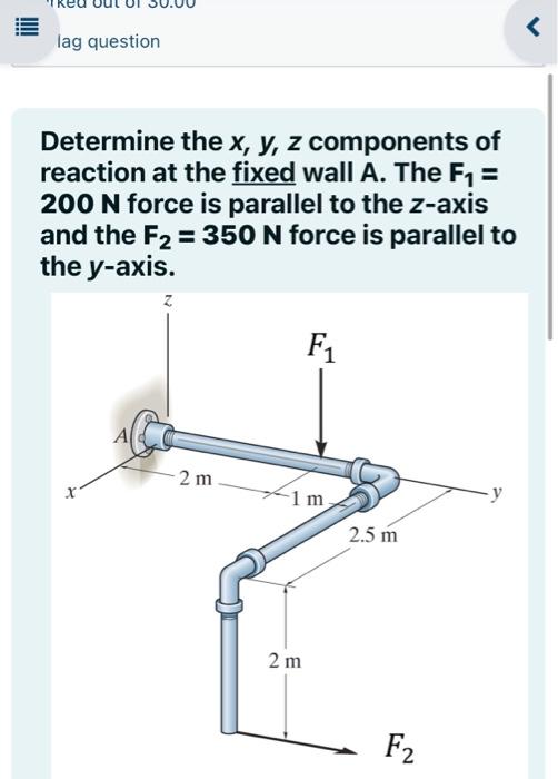 Solved Determine the x,y,z components of reaction at the | Chegg.com