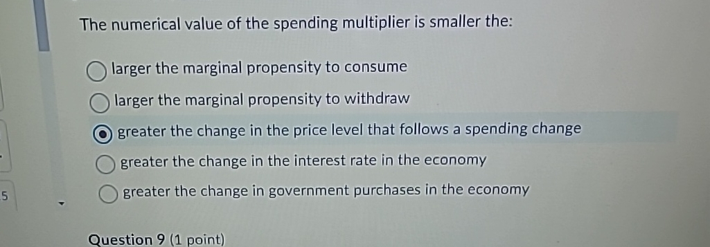 Solved The numerical value of the spending multiplier is | Chegg.com