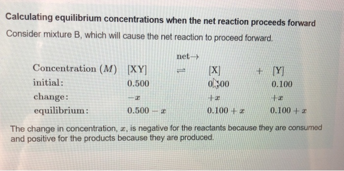Solved Calculating equilibrium concentrations when the net | Chegg.com