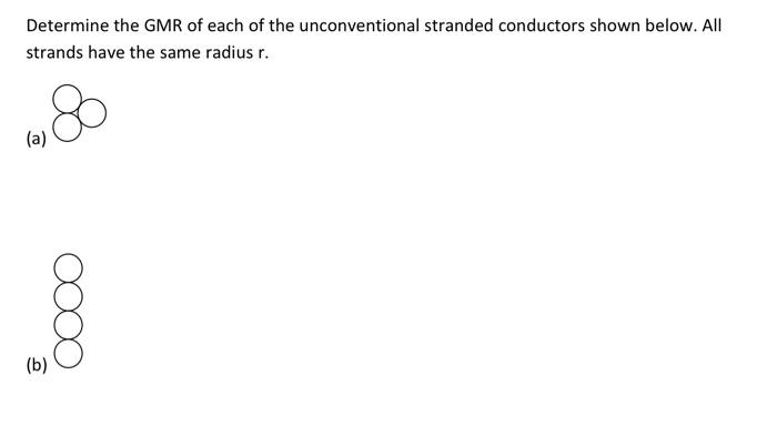 Solved Determine the GMR of each of the unconventional | Chegg.com