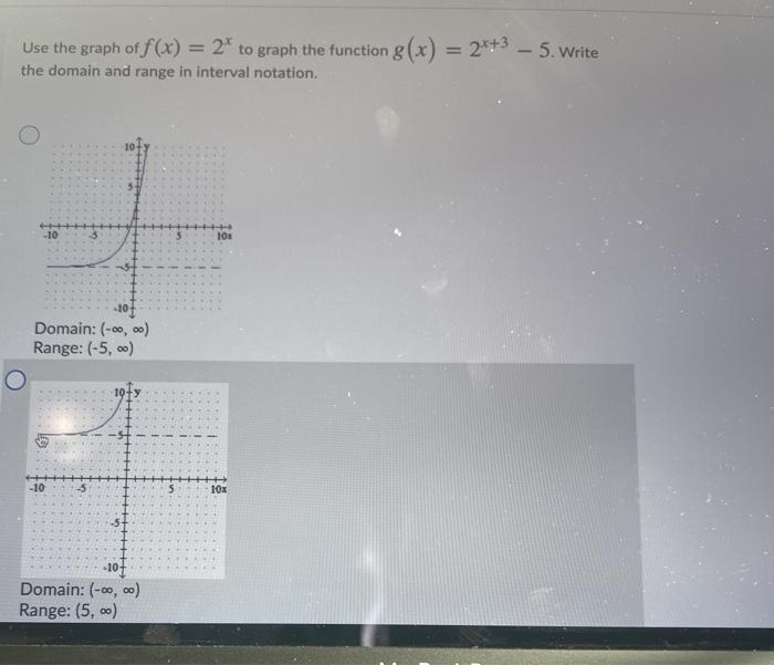 Solved Use the graph of f(x) = 2* to graph the function g(x) | Chegg.com