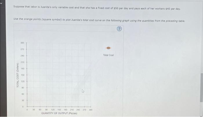 Solved 2. Inputs and outputs Juanita's Performance Pizza is | Chegg.com