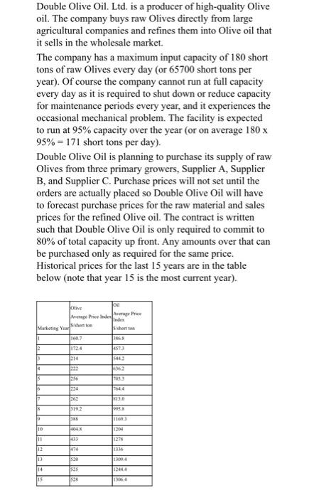 Solved Explain Linear Programming Objectives And 1872