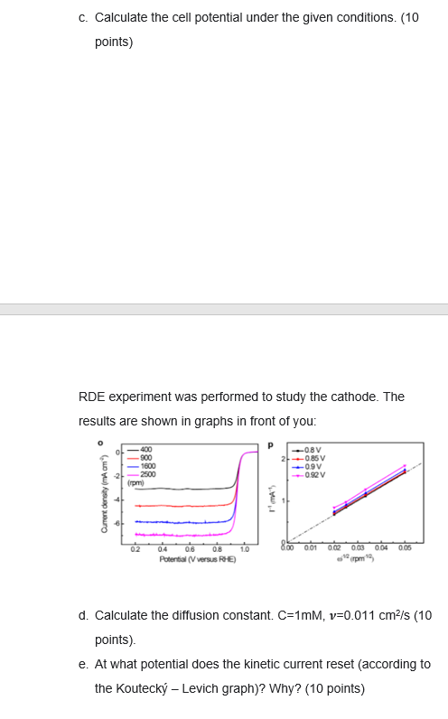 RDE experiment was performed to study the cathode. | Chegg.com