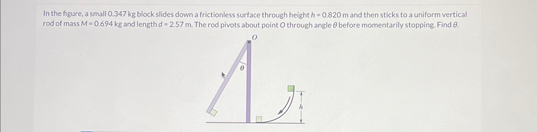 Solved In the figure, a small 0.347kg ﻿block slides down a | Chegg.com