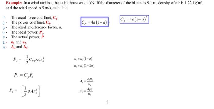 Example: In a wind turbine, the axial thrust was 1kN. | Chegg.com