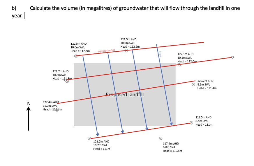 Solved b)Calculate the volume (in megalitres) ﻿of | Chegg.com