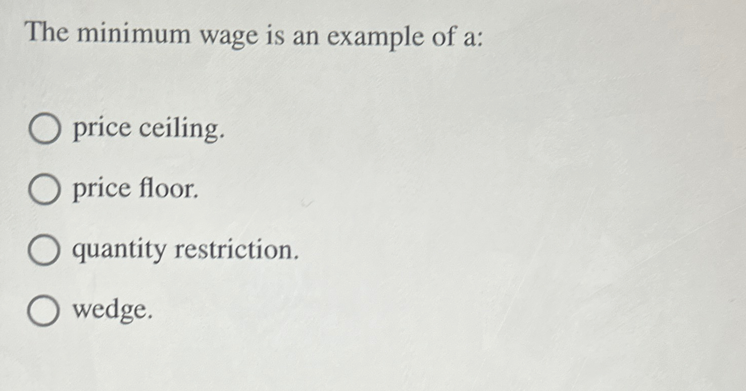 Solved The minimum wage is an example of a:price | Chegg.com