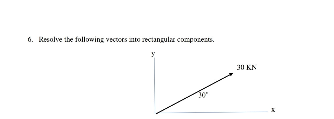 Solved Resolve the following vectors into rectangular | Chegg.com