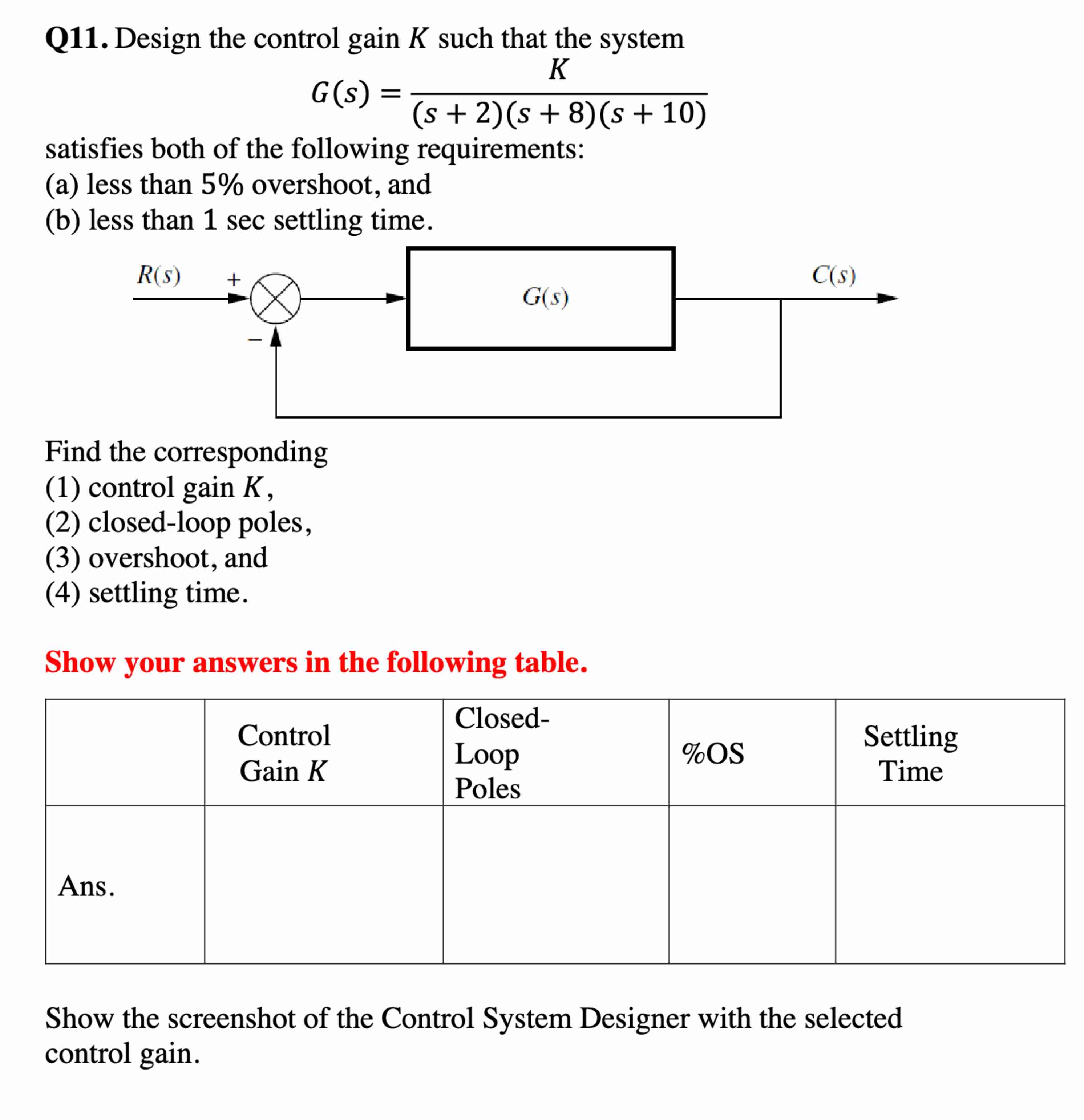 Solved Q11. ﻿Design the control gain K ﻿such that the | Chegg.com