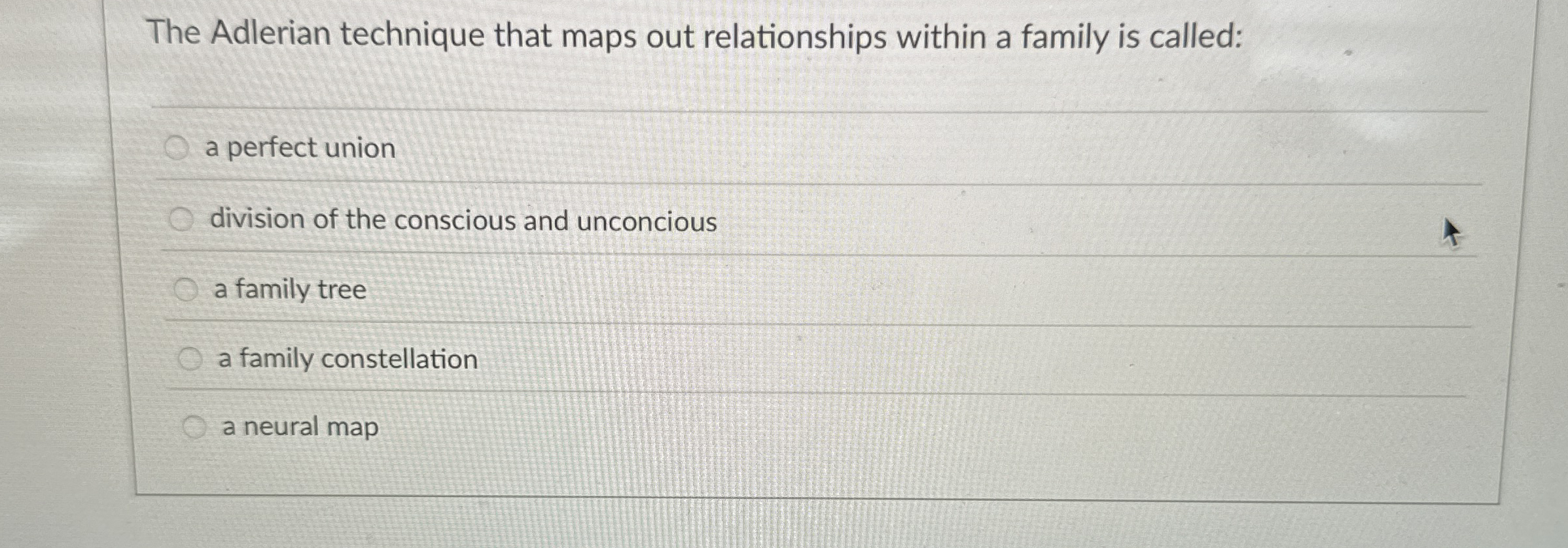 Solved The Adlerian technique that maps out relationships | Chegg.com
