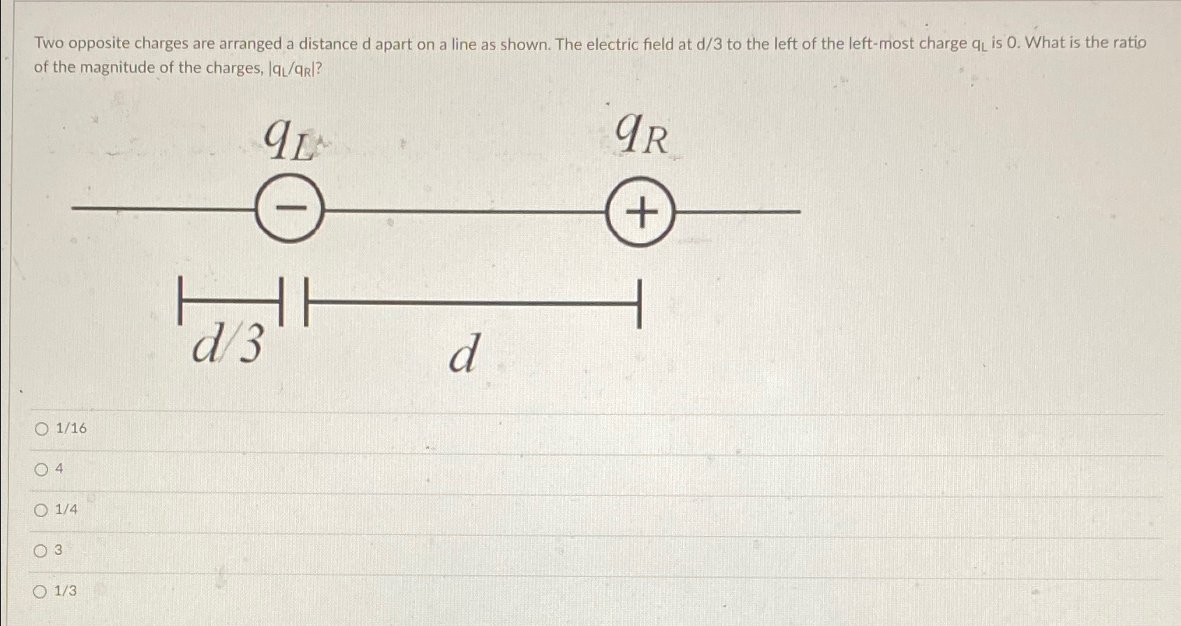 Solved Two opposite charges are arranged a distance d ﻿apart | Chegg.com