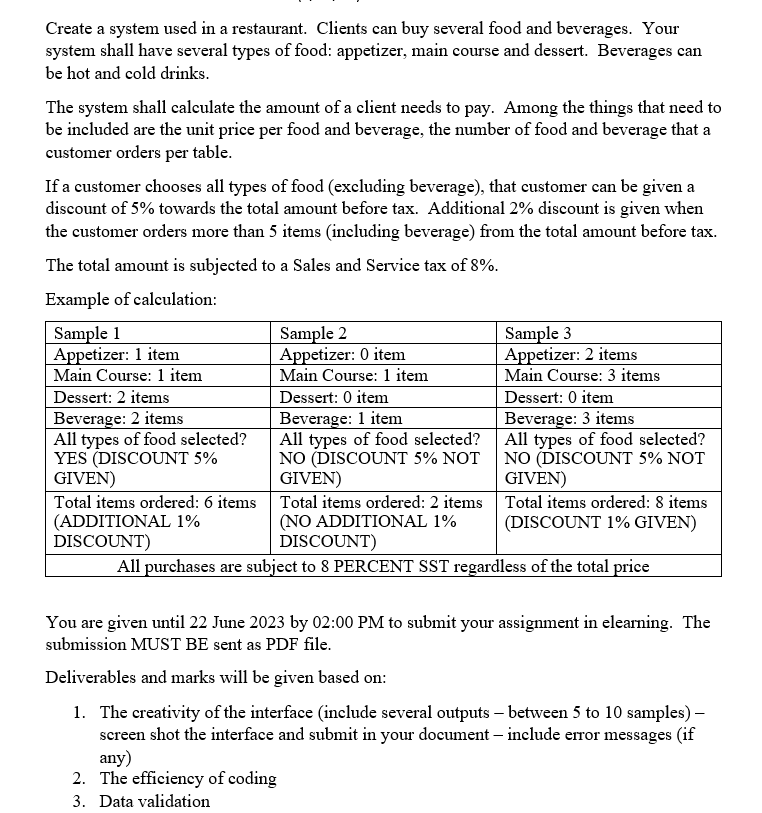Solved This is my assignment question. Please help me to | Chegg.com