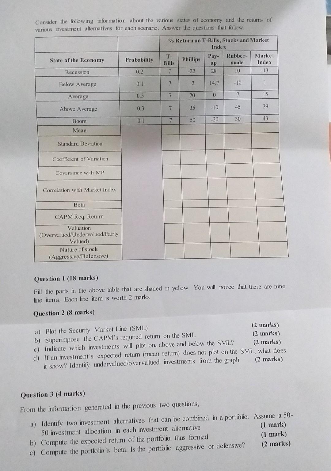 Solved Consider the following information about the various | Chegg.com